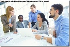 Galeri Training - Kami Hadir di Jakarta, Bandung, Jogja, Bali