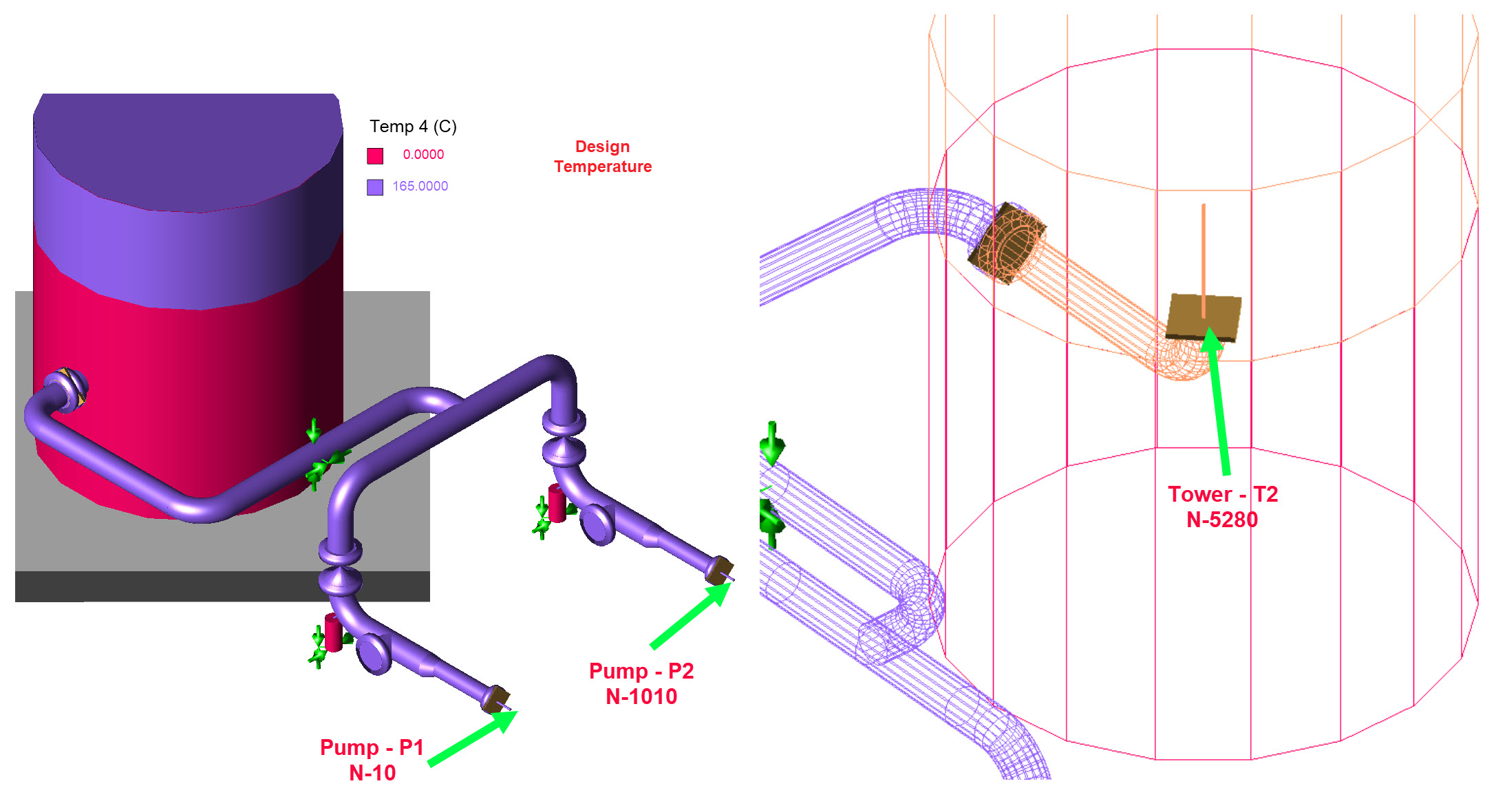 Pelatihan Stress Analysis Using Software Caesar ll